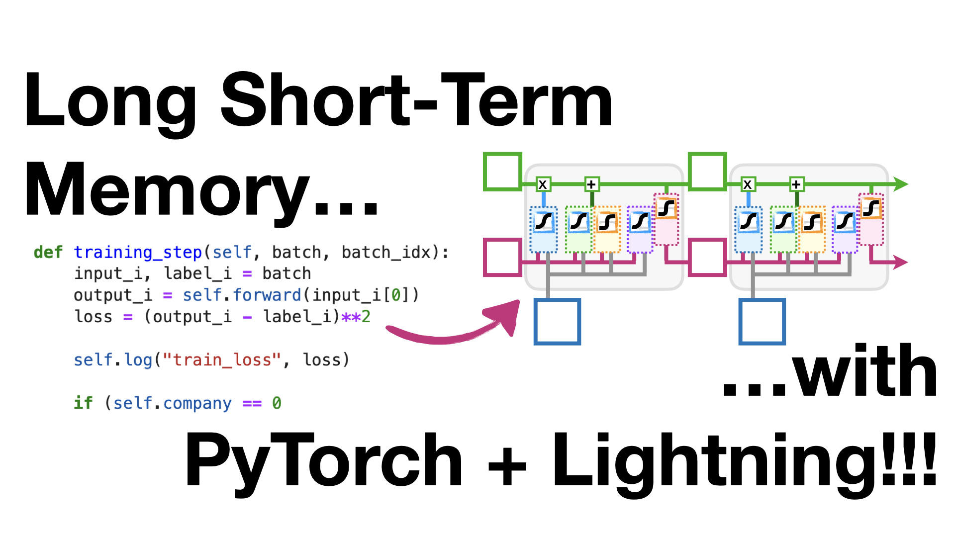 StatQuest: Long, Short-Term Memory (LSTM) with PyTorch + Lightning - a ...