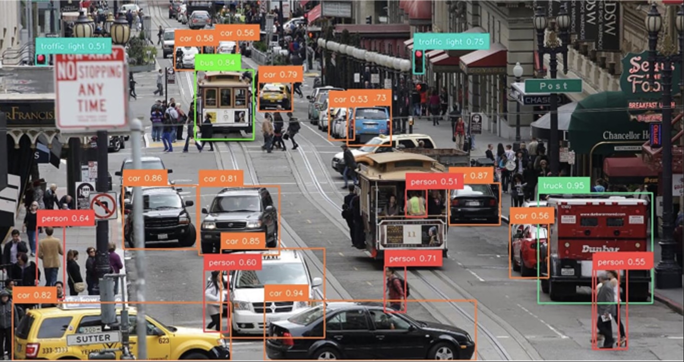 Deploy RF-DETR: A SOTA Real-Time Object Detection Model using LitServe - a Lightning Studio by ...